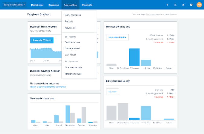 Xero | MobiPOS Integrations